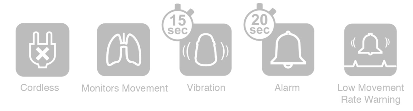 Snuza Hero - Mobile Baby Movement Monitor | BabySafety.ie